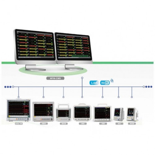 Patient Monitors